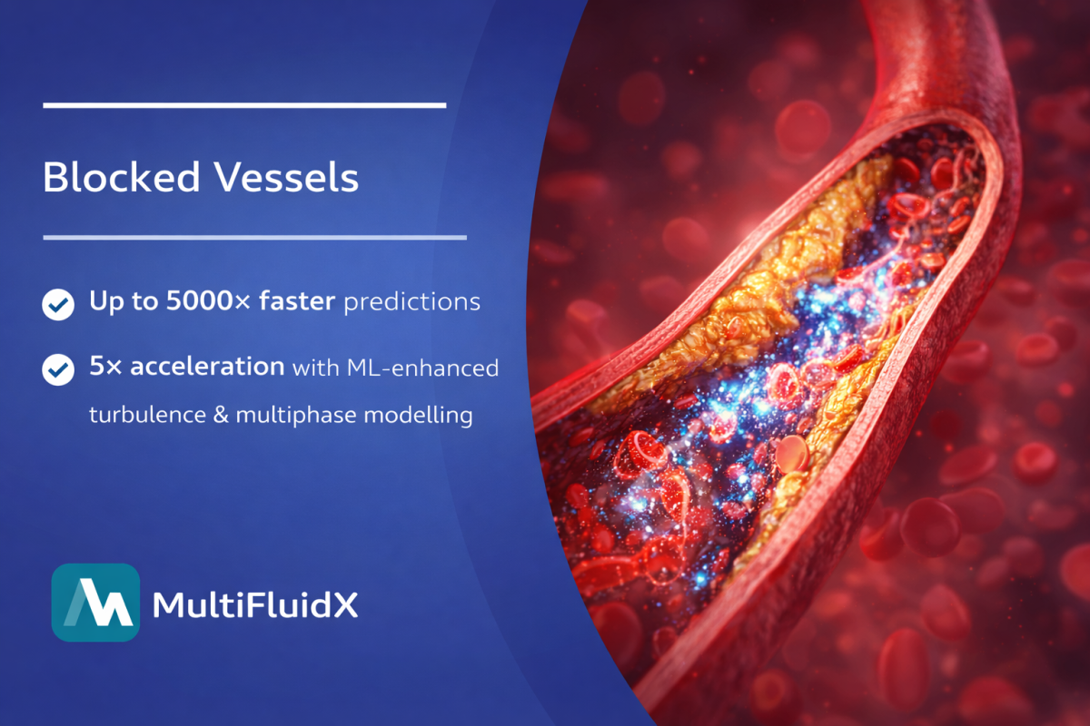 Blocked-arteries - Next-generation ML-CFD